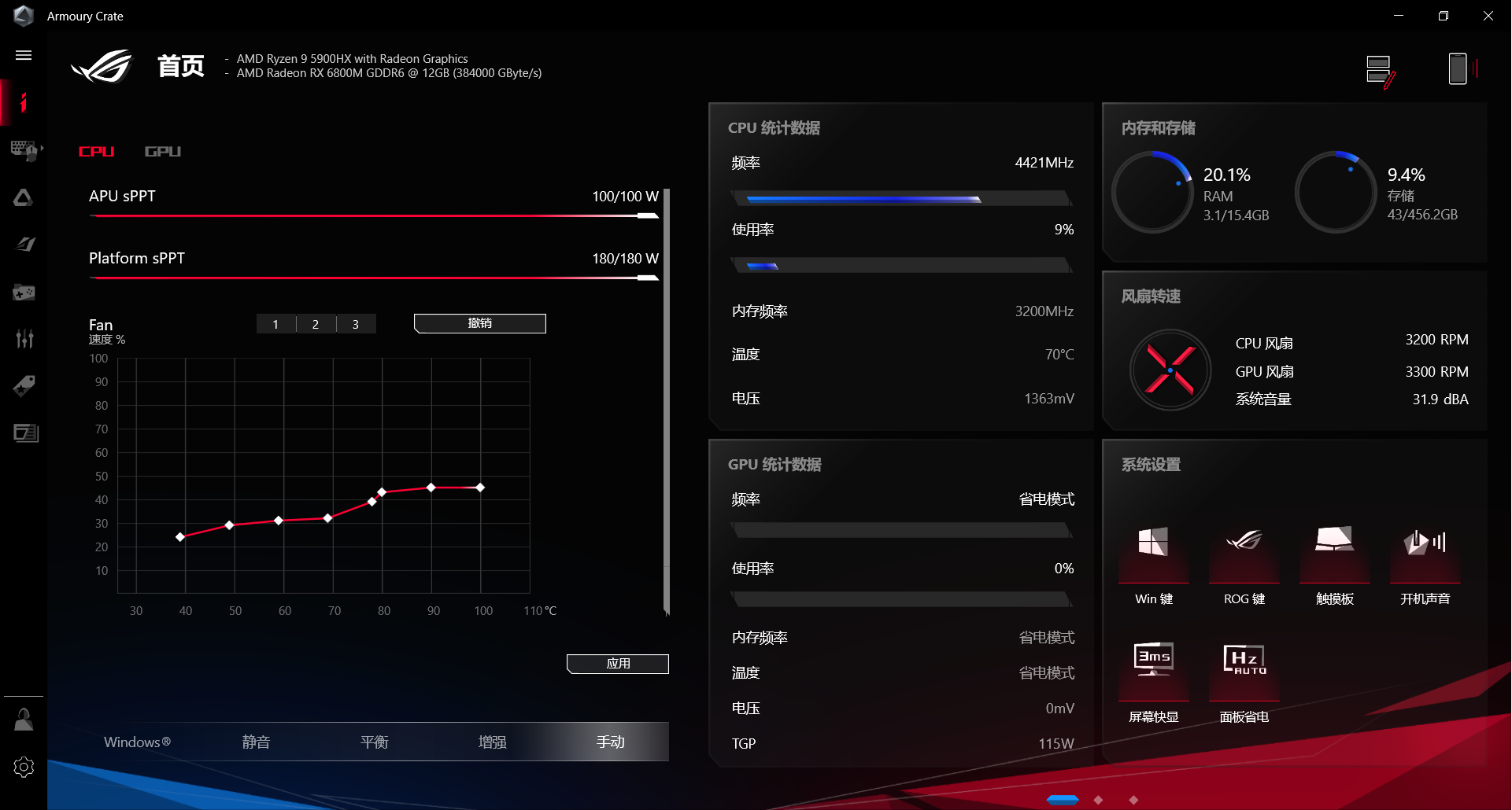 AMD Radeon RX 6800M移动显卡评测&移动显卡天梯榜 - 知乎