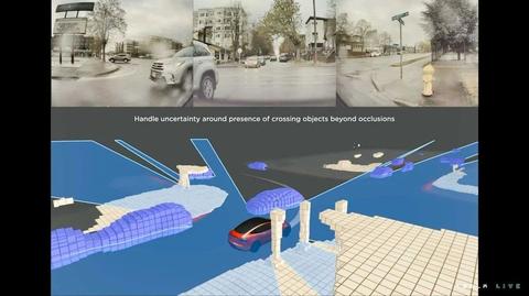 Occupancy Network 系列论文汇总 - 知乎