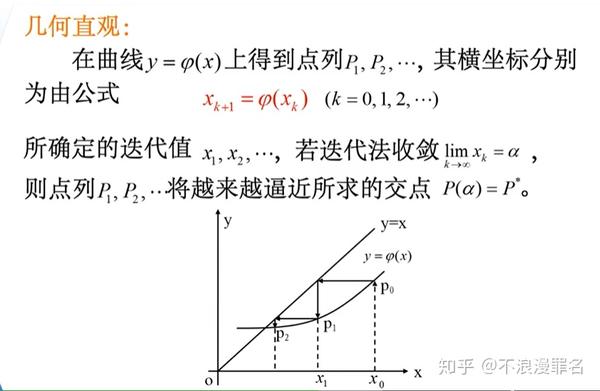 （数值分析）八、Jacobl、Seidel迭代法及收敛性；Newton迭代法、弦截法 - 知乎