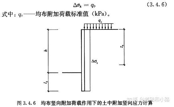 《建筑基坑支护技术规程》JGJ 120-2012 - 知乎