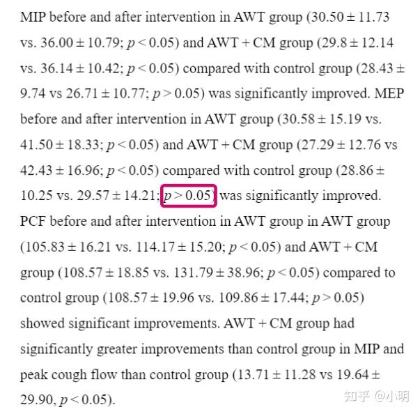 学术论文中，表示显著性水平的p value格式应该是怎样的？ - 知乎
