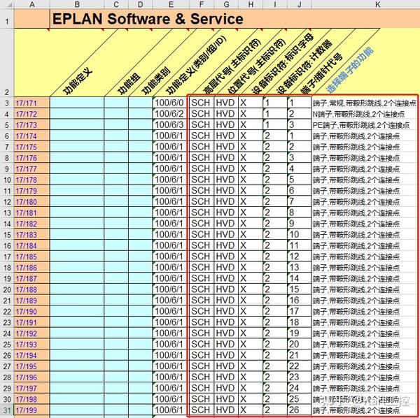EPLAN P8 2.9 如何使用Excel文件批量创建端子 - 知乎