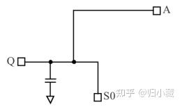 SPEF -- Standard Parasitic Extraction Format - 知乎