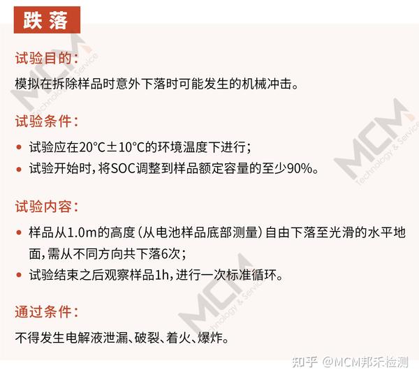 ECE R136标准详解 - 知乎