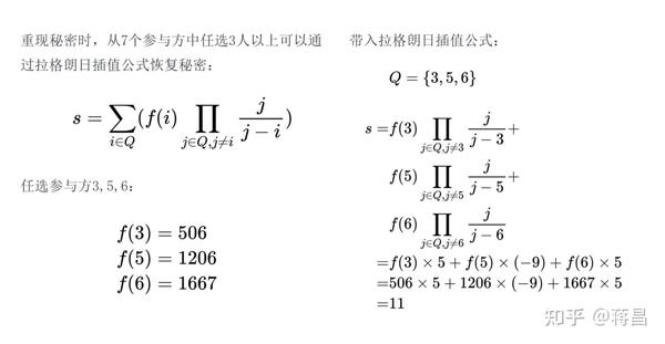 基于属性的加密ABE（二）——动手计算ABE - 知乎