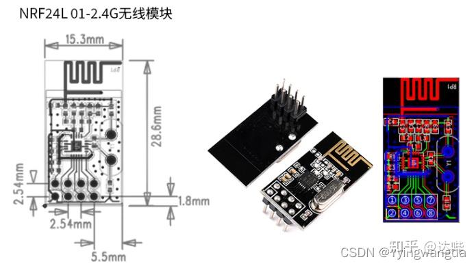 【STM32】STM32和PC串口的NRF24L01通信测试 - 知乎