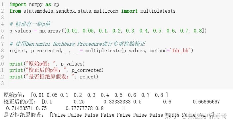 【ab Test】多重检验理解与python实践 知乎 8604