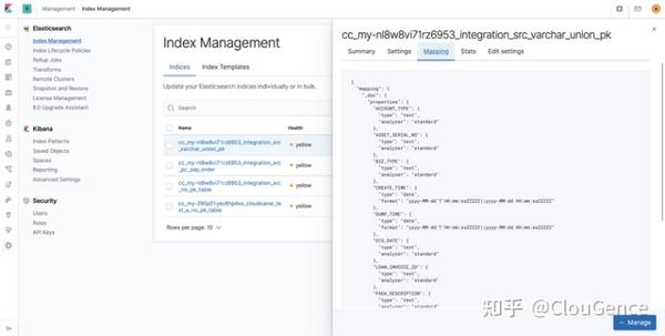 5分钟搞定 Mysql 到 Elasticsearch 迁移同步 Cloudcanal实战 知乎 