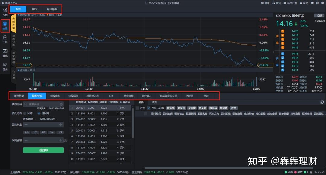 量化交易软件QMT/PTRADE - 知乎
