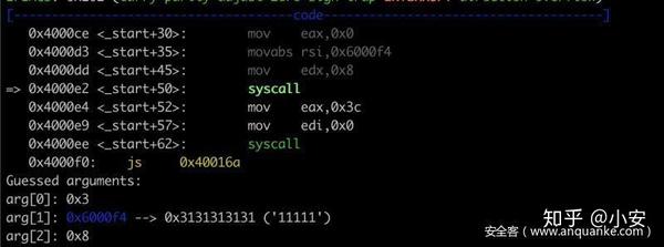 带你玩转 Linux Shellcode - 知乎