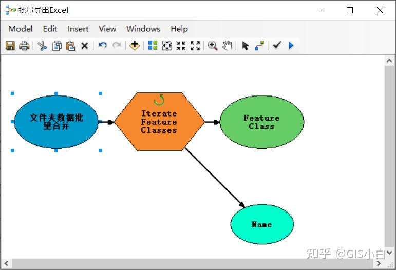 【arcgis教程】(112)模型构建器(8)——批量属性表导出excel 知乎