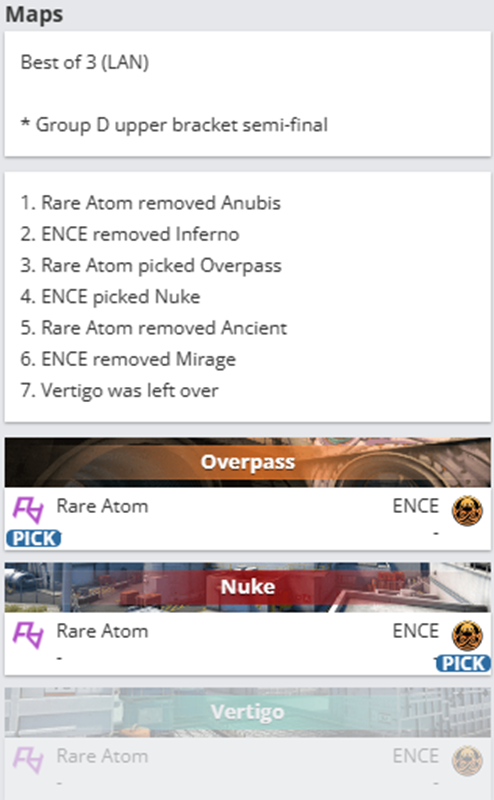 陷入苦战：RA0-2不敌ENCE - 知乎