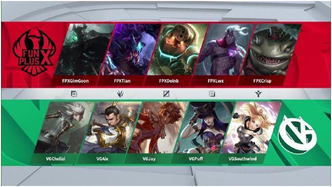 首尾大战FPX“教VG做人”，iG完整体登场死歌套路失败！ - 知乎