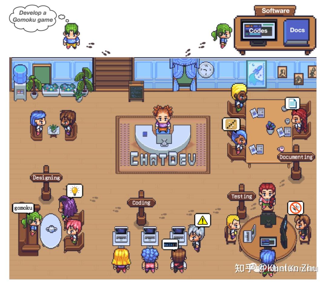 Agent is all you need | AI智能体前沿进展总结 - 知乎