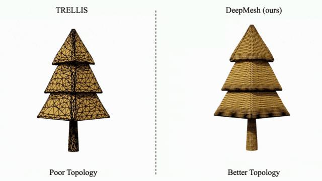 清华朱军团队 | 从点云到高保真三维网格：DeepMesh突破自回归生成瓶颈 - 知乎