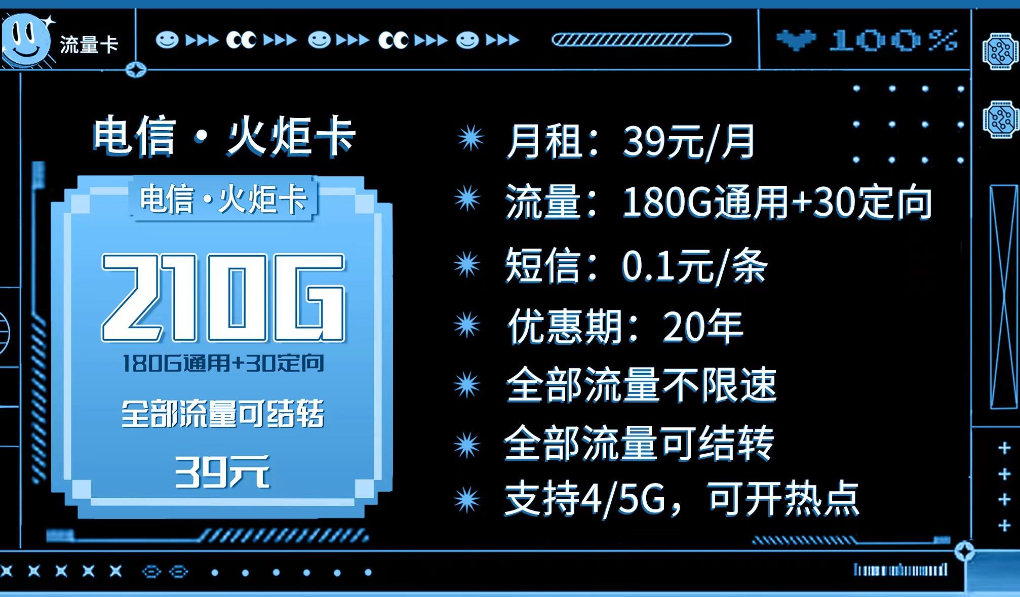 2023年（12月）流量卡选购推荐攻略 - 知乎