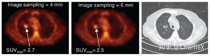 Partial Volume Effect（部分容积效应） - 知乎
