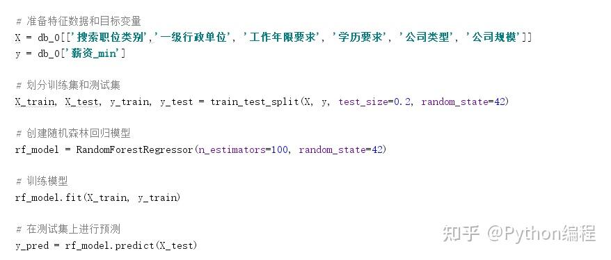 【优秀python Web系统毕设】基于python的全国招聘数据分析可视化系统,包括随机森林算法 知乎