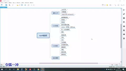 Rust 语言入门有哪些书？ - 知乎