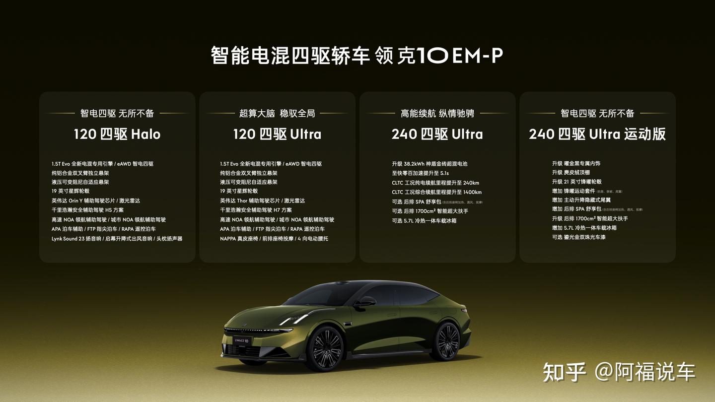 领克10EMP正式上市，16.38万起 - 知乎