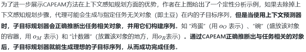 ICCV 2023 | CAPEAM：基于上下文感知规划和环境感知记忆机制构建具身智能体 - 知乎