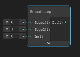 SmoothStep函数/节点到底做了什么？ - 知乎