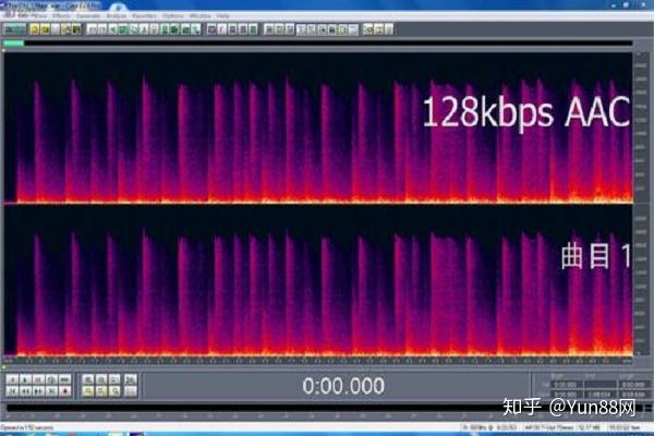 关于AAC的那些事儿（下） - 知乎