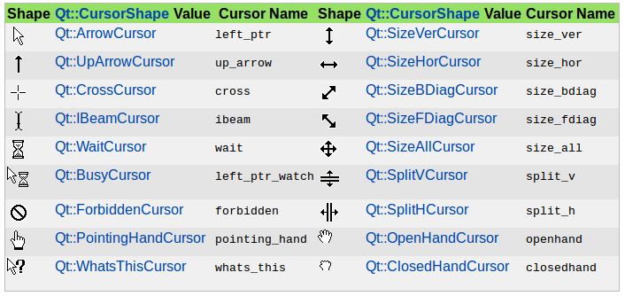 PyQt5番外篇（1）：PyQt5与Opencv的小小融合 - 知乎