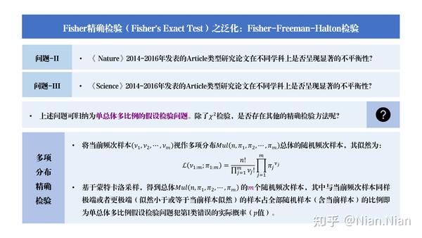 列联表的Fisher精确检验及Python代码实践 - 知乎