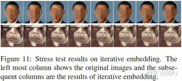Image2StyleGAN：如何把图像嵌入StyleGAN的隐空间（latent space） - 知乎