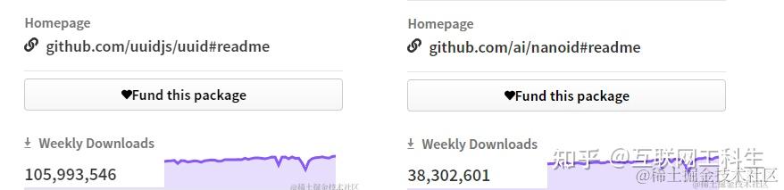 深度解读UUID：结构、原理以及生成机制 - 知乎
