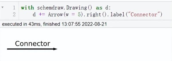 用Python绘制了几张有趣的可视化图表 - 知乎