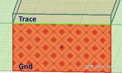 HFSS Lumped Port vs Wave Port - 知乎