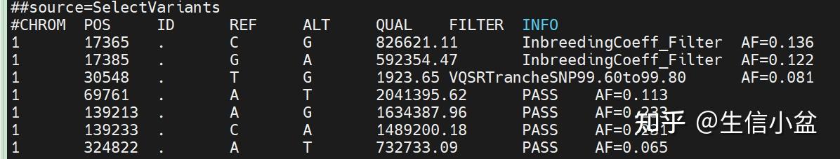 Gnomad数据库文件下载 - 知乎
