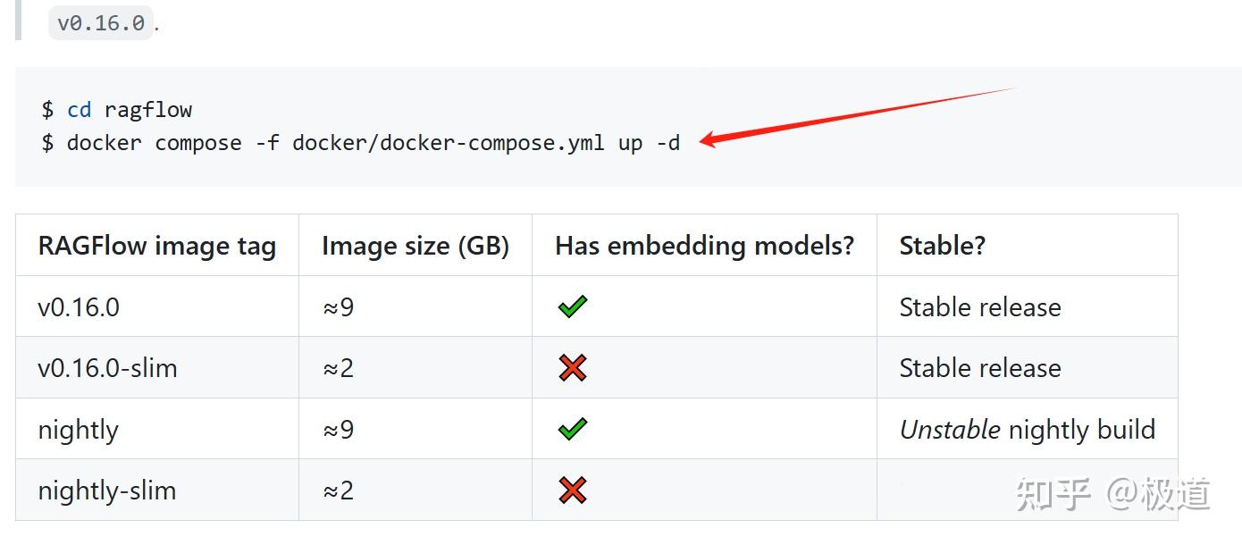 如何用deepseek+RAG搭建FPGA本地知识库 - 知乎