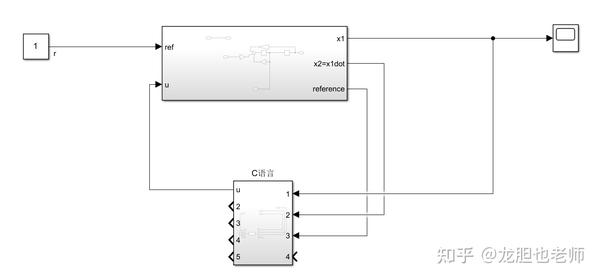 跳出课本看LQR控制，从公式到代码（上） - 知乎