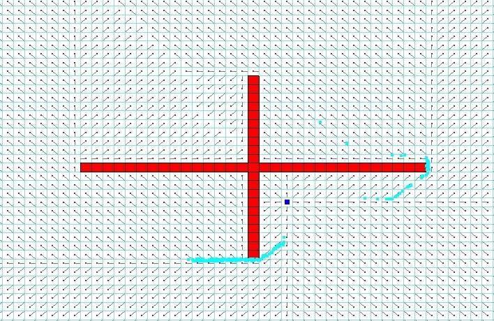 RTS核心技术:流场寻路详解(Flow Field Pathfinding) - 知乎