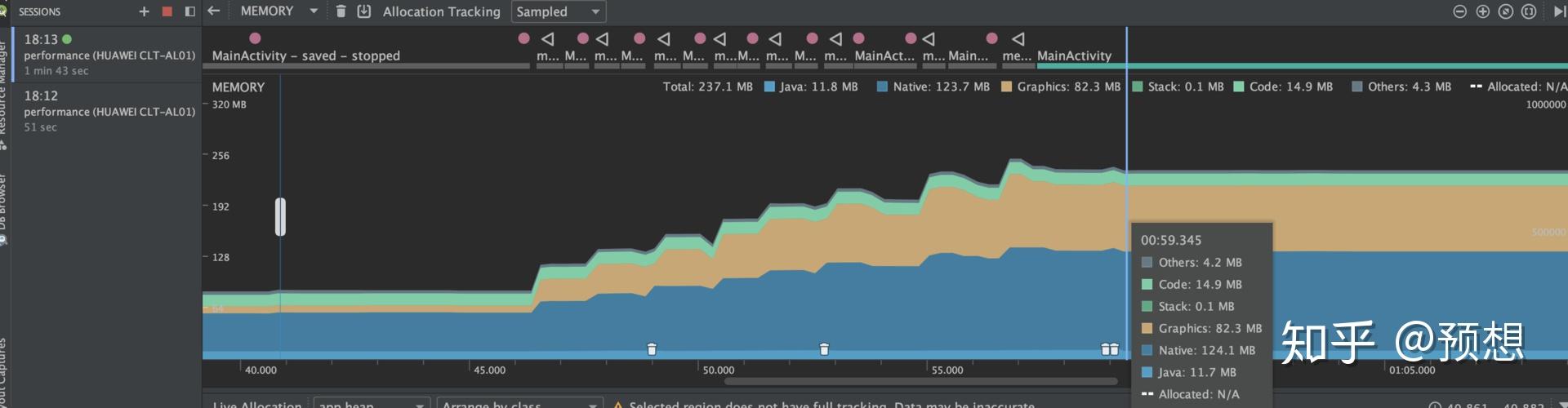 Android深度性能优化--内存优化（一篇就够） - 知乎