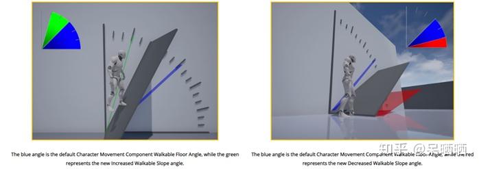 UE4物理精粹Part 2：Physics Assets Tool详解 - 知乎