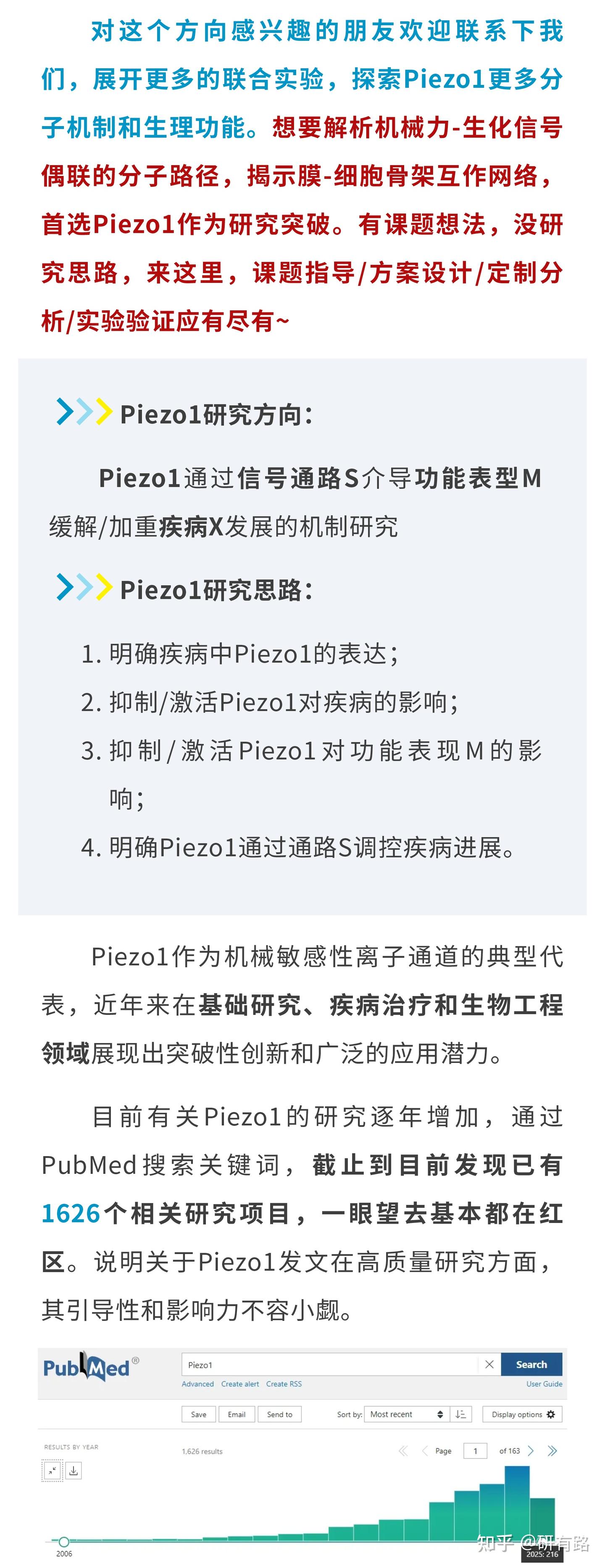 机械敏感性离子通道典型代表Piezo1，基础研究发文蓝海，前景不容小觑！ - 知乎