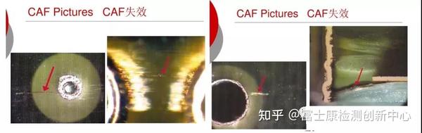 【失效分析十二】PCB中的CAF现象分析 - 知乎