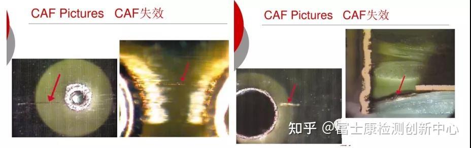 【失效分析十二】PCB中的CAF现象分析 - 知乎