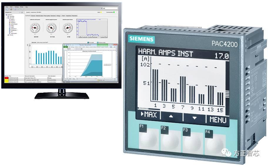 怎样使用西门子SENTRON PAC4200测量电能？ - 知乎