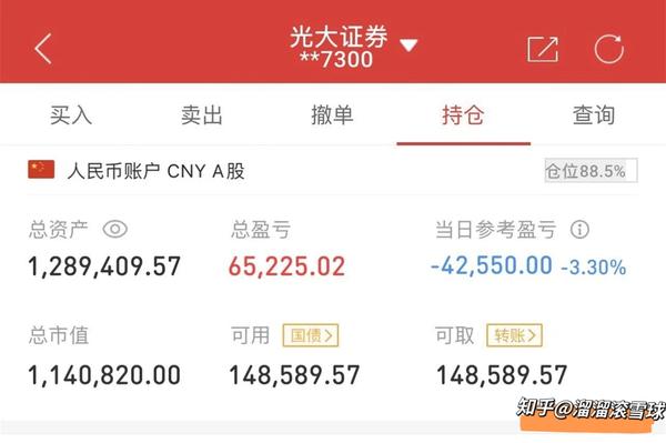 【50万实盘】做了个过山车，第140天（1289万） 知乎 