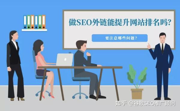 谷歌SEO优化的成败关键在于什么？我们应注意什么？ - 知乎