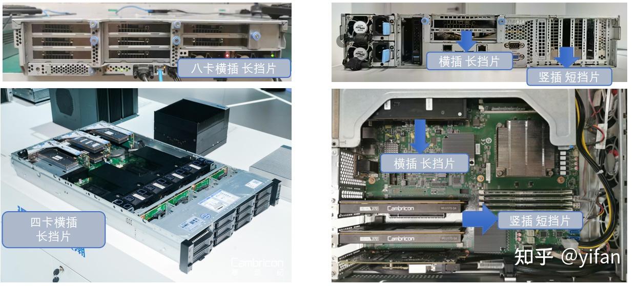 【CN-环境1】MLU370 加速卡简介和安装 - 知乎