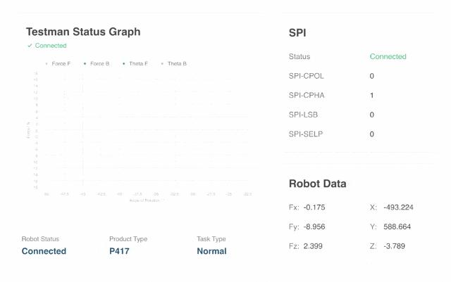 机器人创新传送门：Flexiv RDK 的不断完善与应用价值 - 知乎