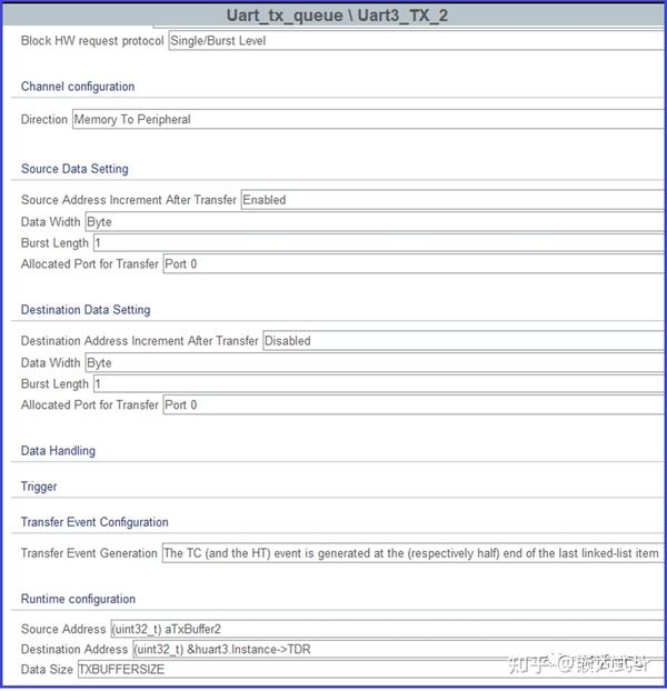 基于STM32H563 USART演示DMA链表功能 - 知乎