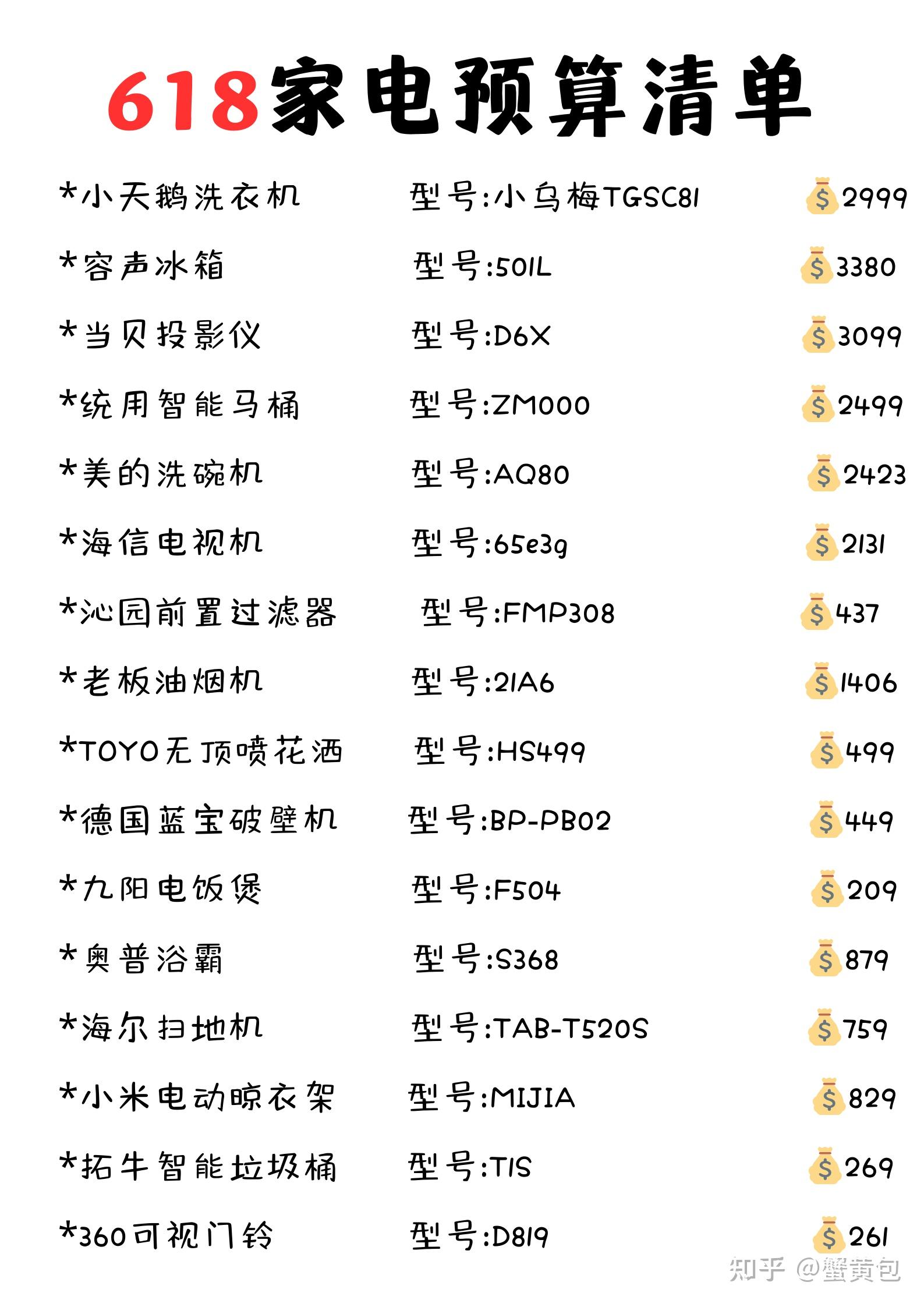 618预售OUT了？淘宝京东618大变革，开启现货直供模式！ - 知乎