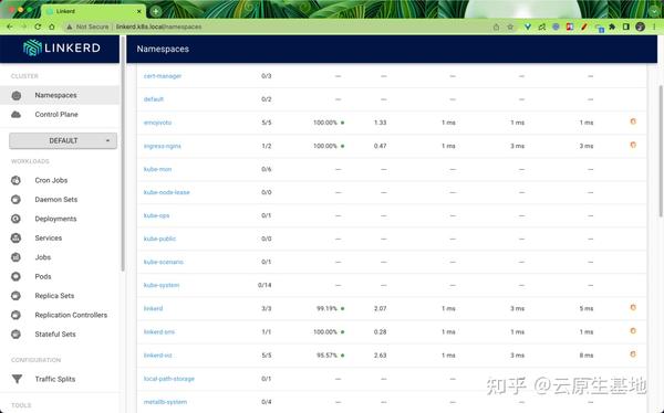 Linkerd 升级到全新的 2.12 版本 - 知乎